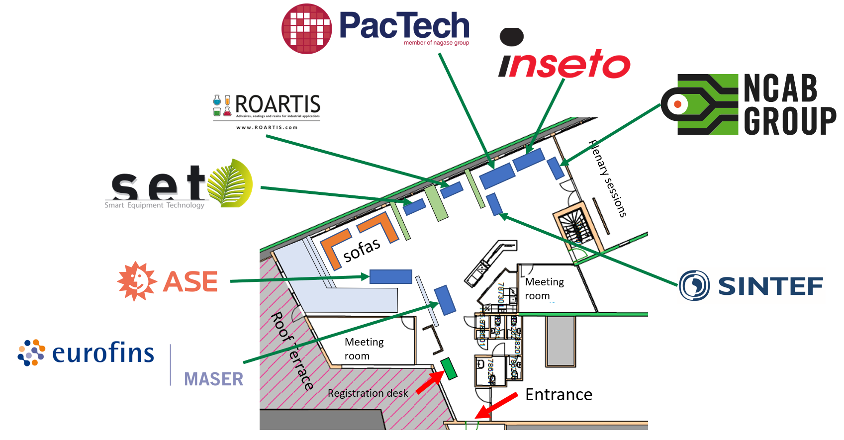 Exhibitors at NordPac 2023 - IMAPS Nordic